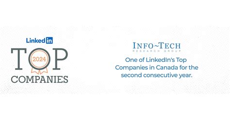 Global Research And Advisory Firm Info Tech Research Group Earns Spot On 2024 Linkedin Top