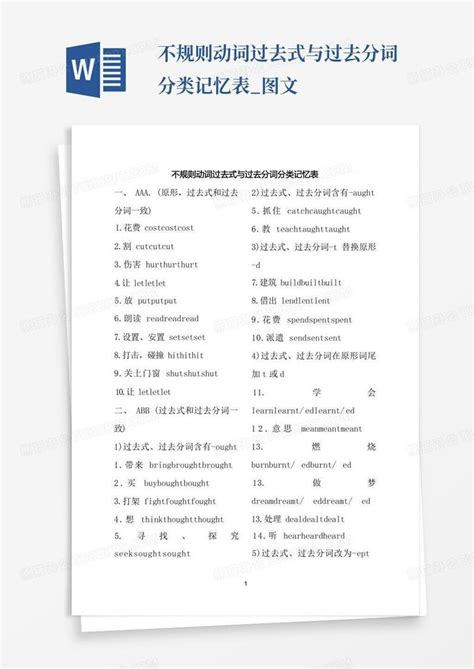不规则动词过去式与过去分词分类记忆表 图文word模板下载 编号qddeemkj 熊猫办公