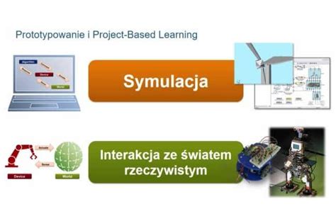 Jak Połączyć Raspberry Pi Arduino Matlab I Simulink • Forbot