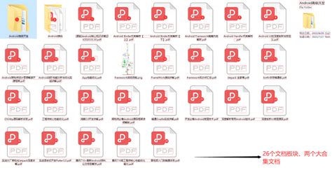深度解耦：使用jetpack新技术hilt实现依赖注入 知乎