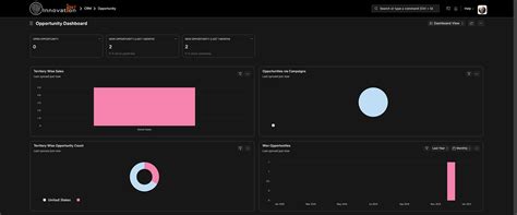 Erpnext V15 Custom Theme Frappe Forum