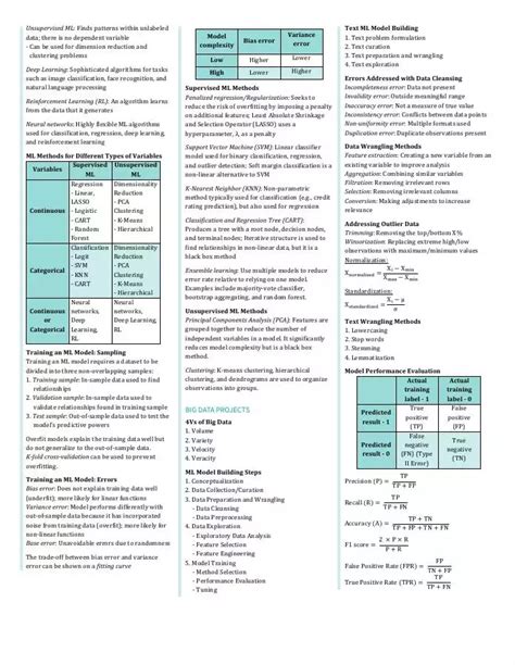 Quantitative Methods 2023 Formulasheet Cfa Level Ii Edubirdie