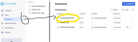 Bridging Snowflake And Azure Data Stack A Step By Step Guide Sqlservercentral
