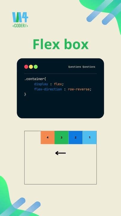 Mastering Css Flexbox In 60 Seconds Flex Direction Coding Css