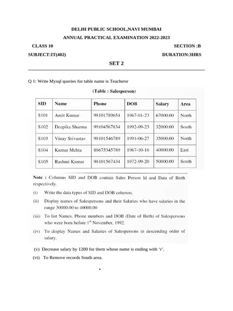 Clss 10 B Practical Paper Set 2 Pdf