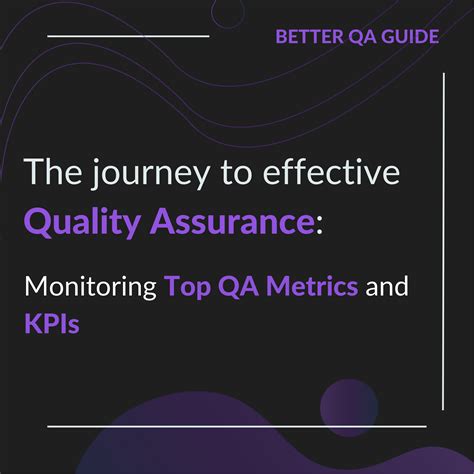 Journey To Effective Quality Assurance