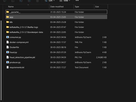 A Fully Deployable Real Time Fraud Detection System Using Ml And Kafka