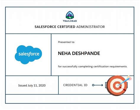Neha Deshpande On Linkedin Salesforce Salesforceadmin Salesforcecertified