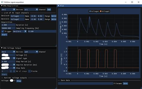 Measurement Glitches On Analog Input Using Ni Usb 6341 With Daqmx Ni Community