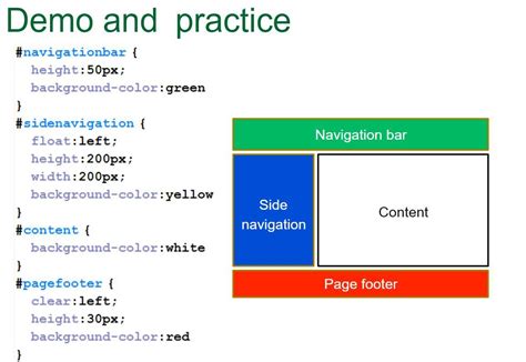 Solved Demo And Practice Layout Example Chegg Com