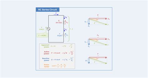 Rc Series Circuit Power Factor Active And Reactive Power Electrical Information