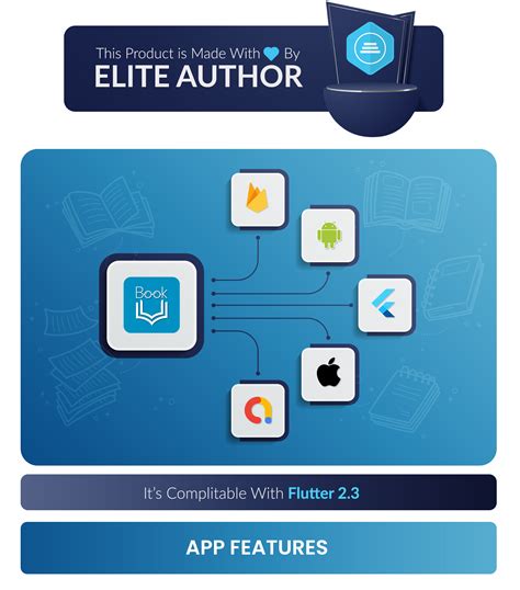Flutter Offline Ebook App Source Code Sellanycode