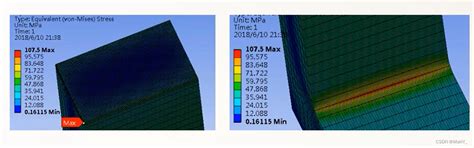 Ansys Workbench 第四课：应力奇异及位移结果对比 Csdn博客