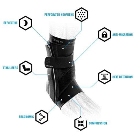 Compex Bionic Ankle Support Brace Supports And Braces Physioroom
