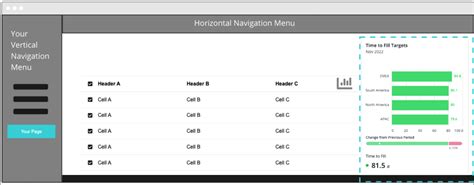 Embed A Visualization