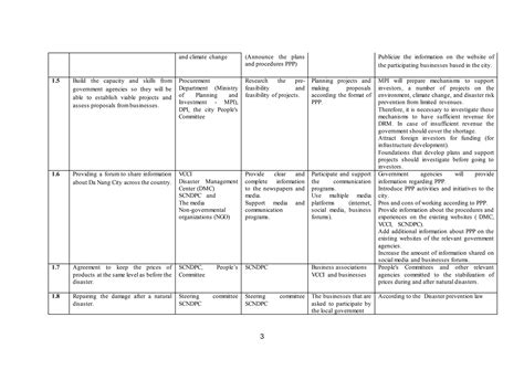 Action Plan Public Private Partnerships Ppp For Disaster Risk Manage Docx