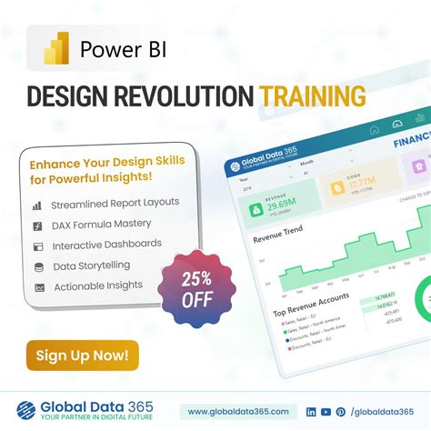 Global Data 365 On Linkedin Powerbi Datavisualization Powerbitraining Businessintelligence…