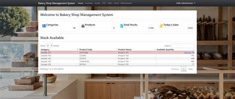 Simple Bakery Shop Management System In Php Mysql