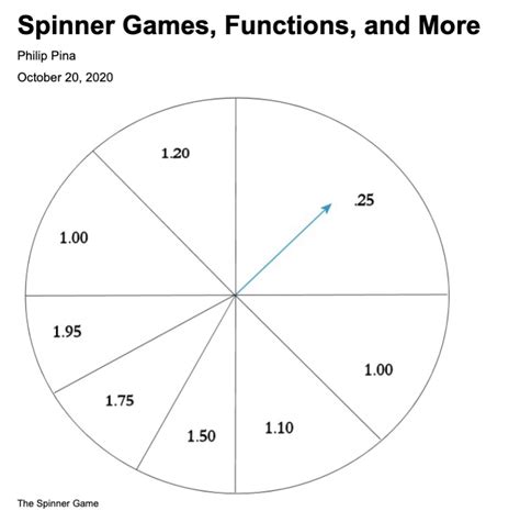 I Need Help With This Assignment To Be Completed In R