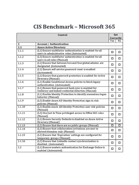 Cis Benchmark 365 Pdf