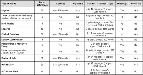 Looking For Someone To Do Dissertation Hypothesis On Sex Education Asap