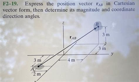Solved F2 19 Express The Position Vector Rab In Cartesian