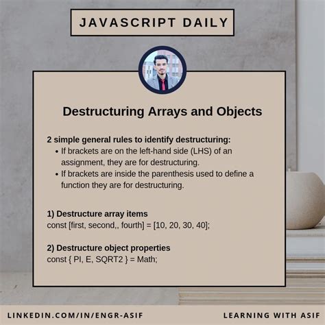 Asif Ali On Linkedin Javascript Problemsolving Javaprogramming Reactjs