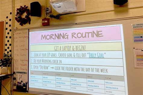 Your Qanda Guide To Transition Planning In Special Education Transition