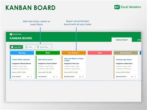 Kanban Board Excel Template Productivity Enhancement Advanced Time Management Features For