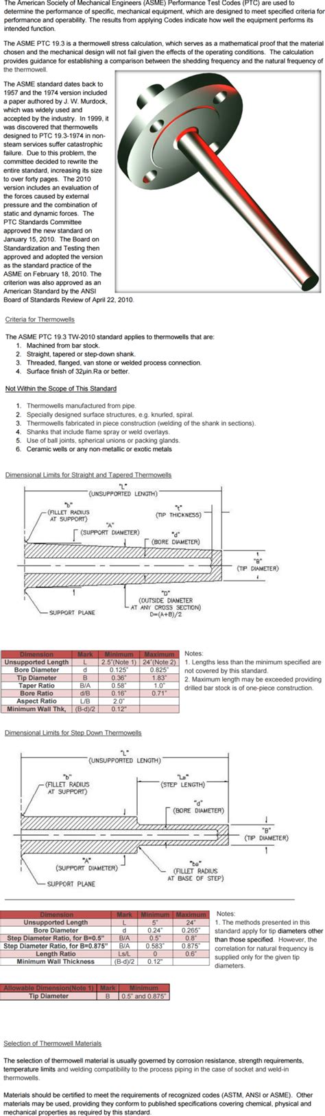 Wake Frequency Calculation Thermo Electric Company Inc