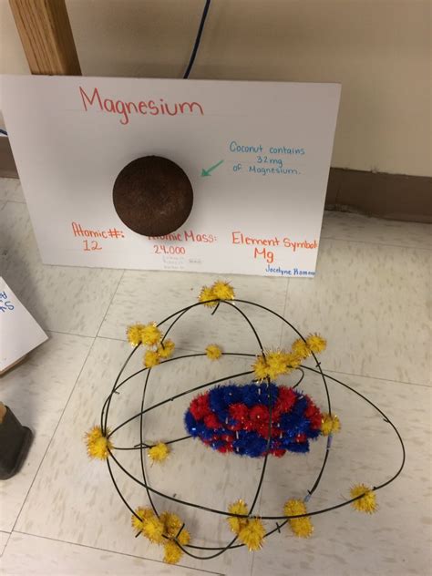 Magnesium Atom 3d Model