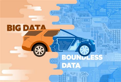 Bigdata Dataprotection Datastorage Lto Lastinginnovation Andrew Dodd