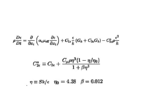 The Standard Rng And Realizable K Models The