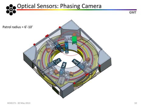 Ppt The Giant Magellan Telescope Phasing System Powerpoint