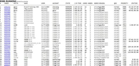 The HPC Dashboard UCT HPC