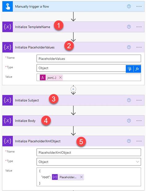Creativity Spark It Consulting On Linkedin Dataverse Web Resource As A Template