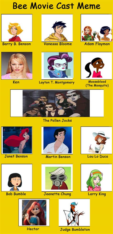 Spy Movie Bee Movie By Jynasti81 On Deviantart