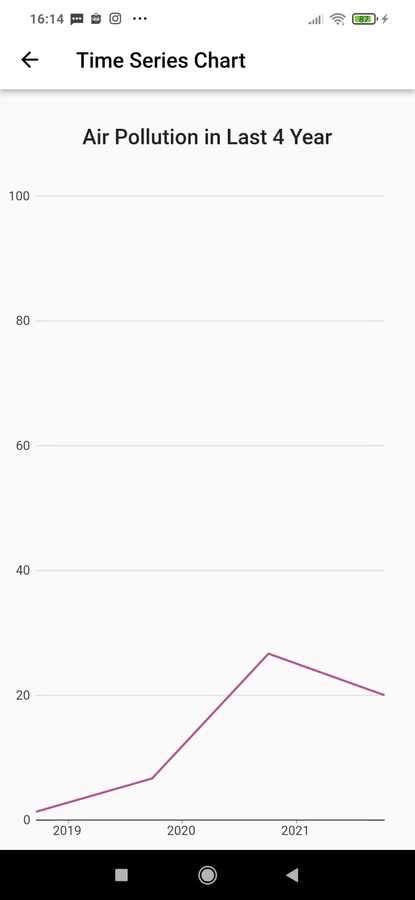 flutter integration pro kit flutter integration kit in flutter 3 0 by