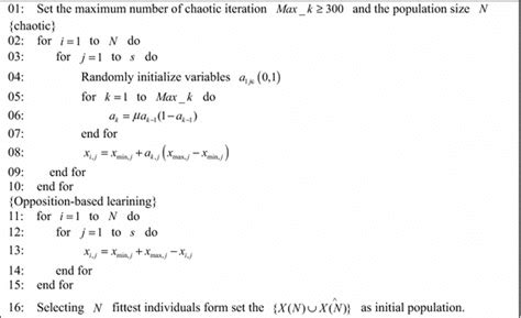 The Pseudo Code Of Chaotic Opposition Based Learning Scheme Download Scientific Diagram