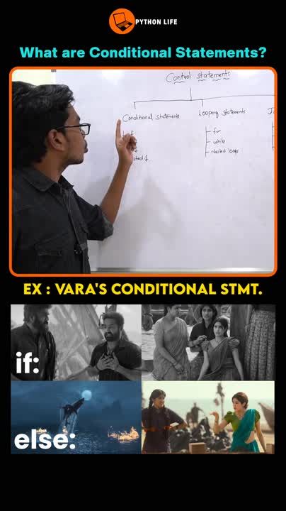 kiran sagar on linkedin conditional statements in python
