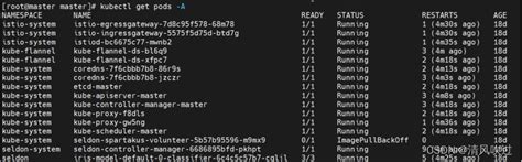 K8s Imagepullbackoff解决思路kubectl Get Pod Imagepullbackoff Csdn博客