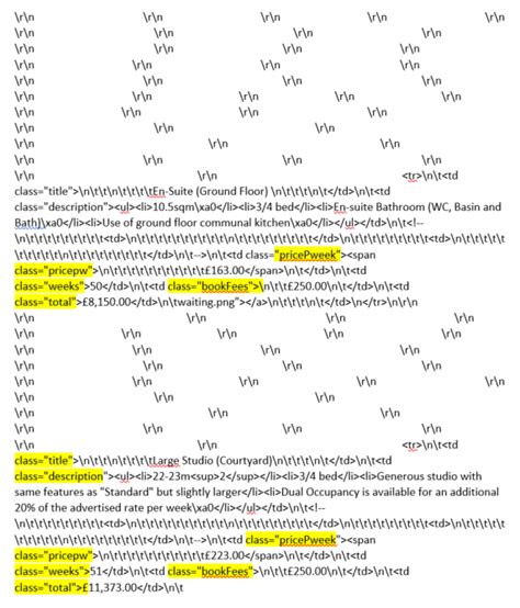 Html Correct Xpath For Table Data Scrapy Stack Overflow