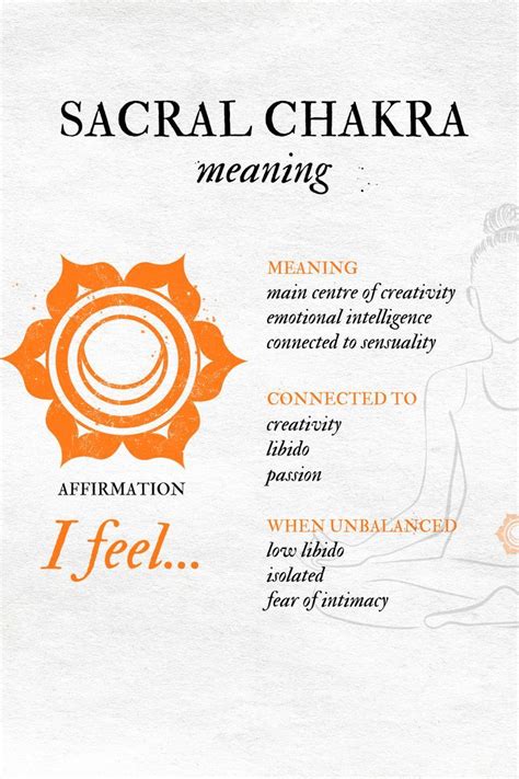 Sacral Chakra Sacral Chakra Chakra Meanings Chakra Symbols