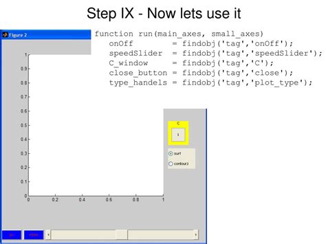 Ppt Graphic Objects Figure Axes 2d Plot 3d Plot Axis Labels Title Gui