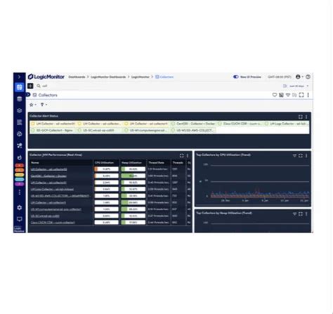 Logicmonitor Infrastructure Monitoring Software Free Demo Available In