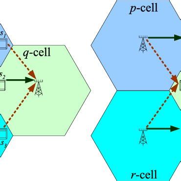 Employed TDD Protocol Download Scientific Diagram