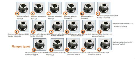 Jt408 Agriculture Tractor System Gnss Antenna Tractor Guidance System Buy Gps Navigation