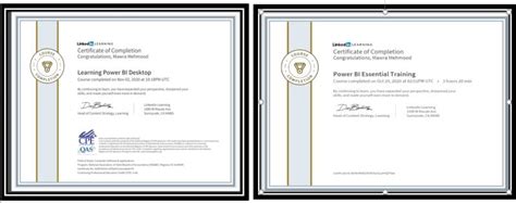 Mawra Mehmood On Linkedin Powerbiessentialtraining Powerbidesktop Dataeye Datamuscle