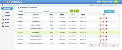 基于ssm超市订单管理系统（附源码） 知乎