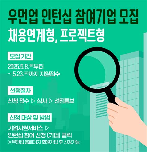 서울시여성가족재단 2025년 서울우먼업 인턴십 참여기업 2차 모집 ~523 1800까지 함께일하는재단